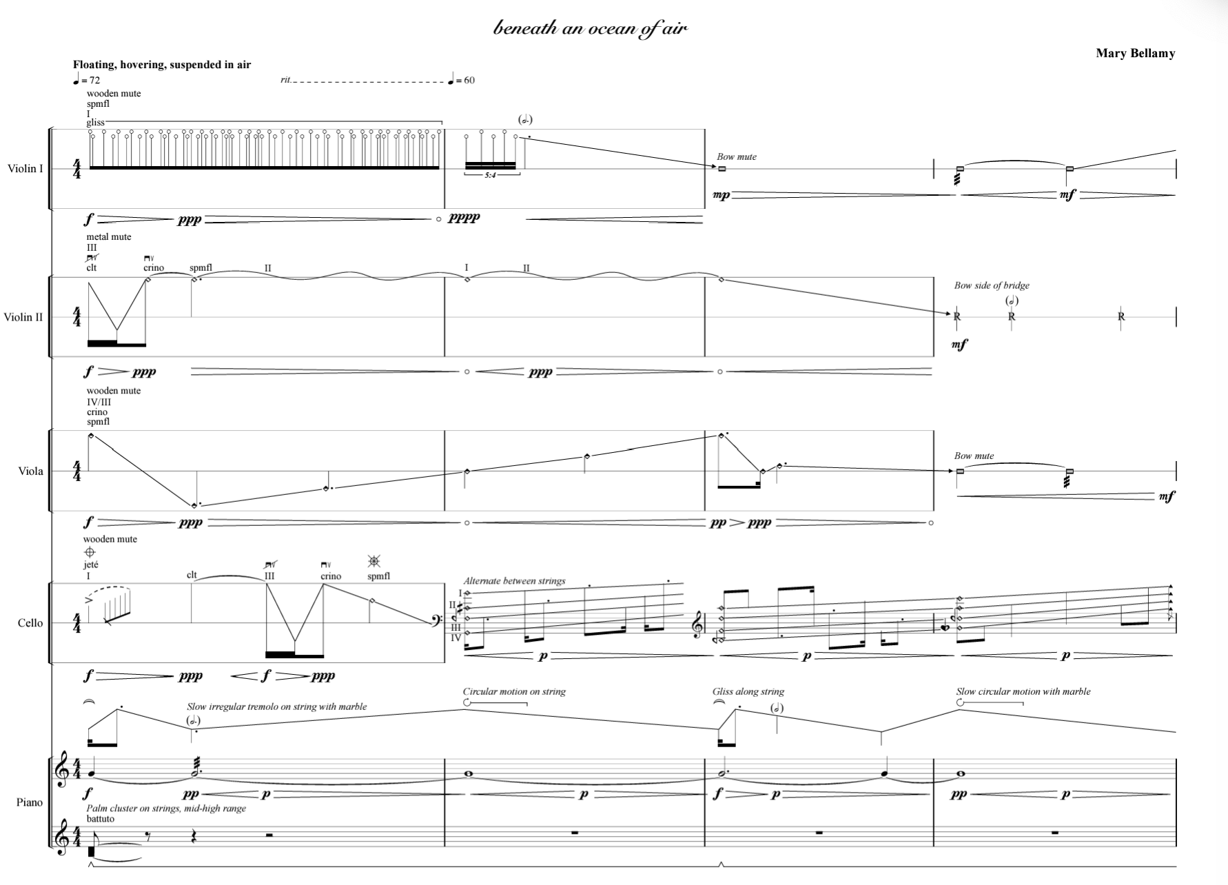 Indeterminate Music - What's New